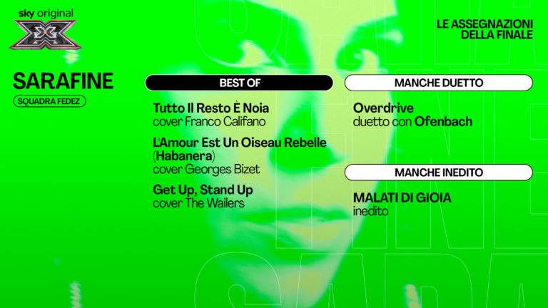 XFACTOR 2023 vince SARAFINE. Pagelle e commenti della finale. - Newsic.it